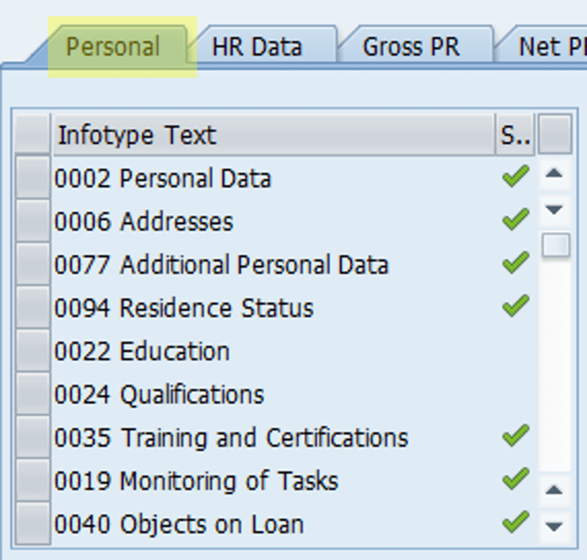 Personal Data Infotypes | Business Central | Nebraska